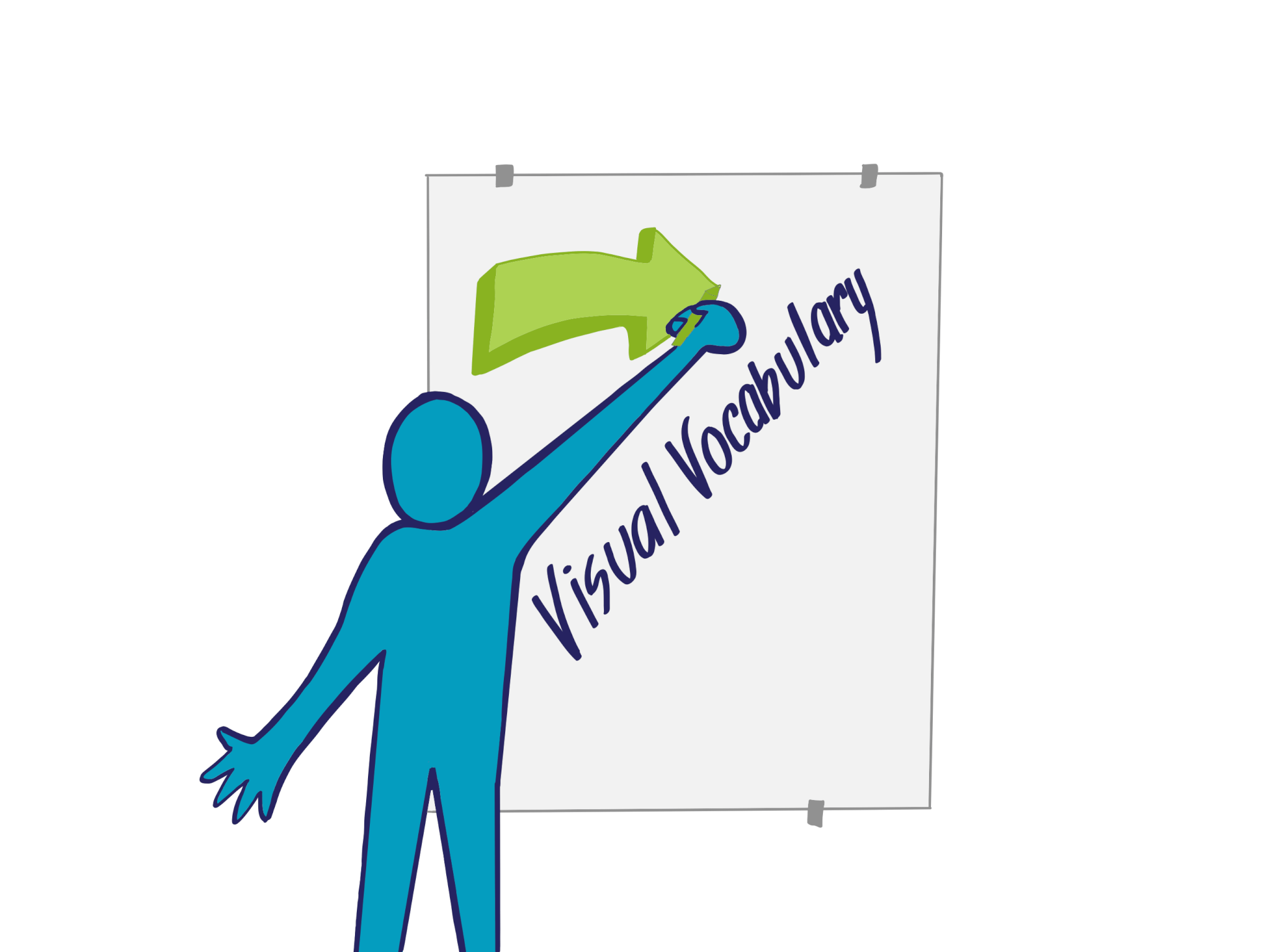 Level 2 Modules - MutualiLearn