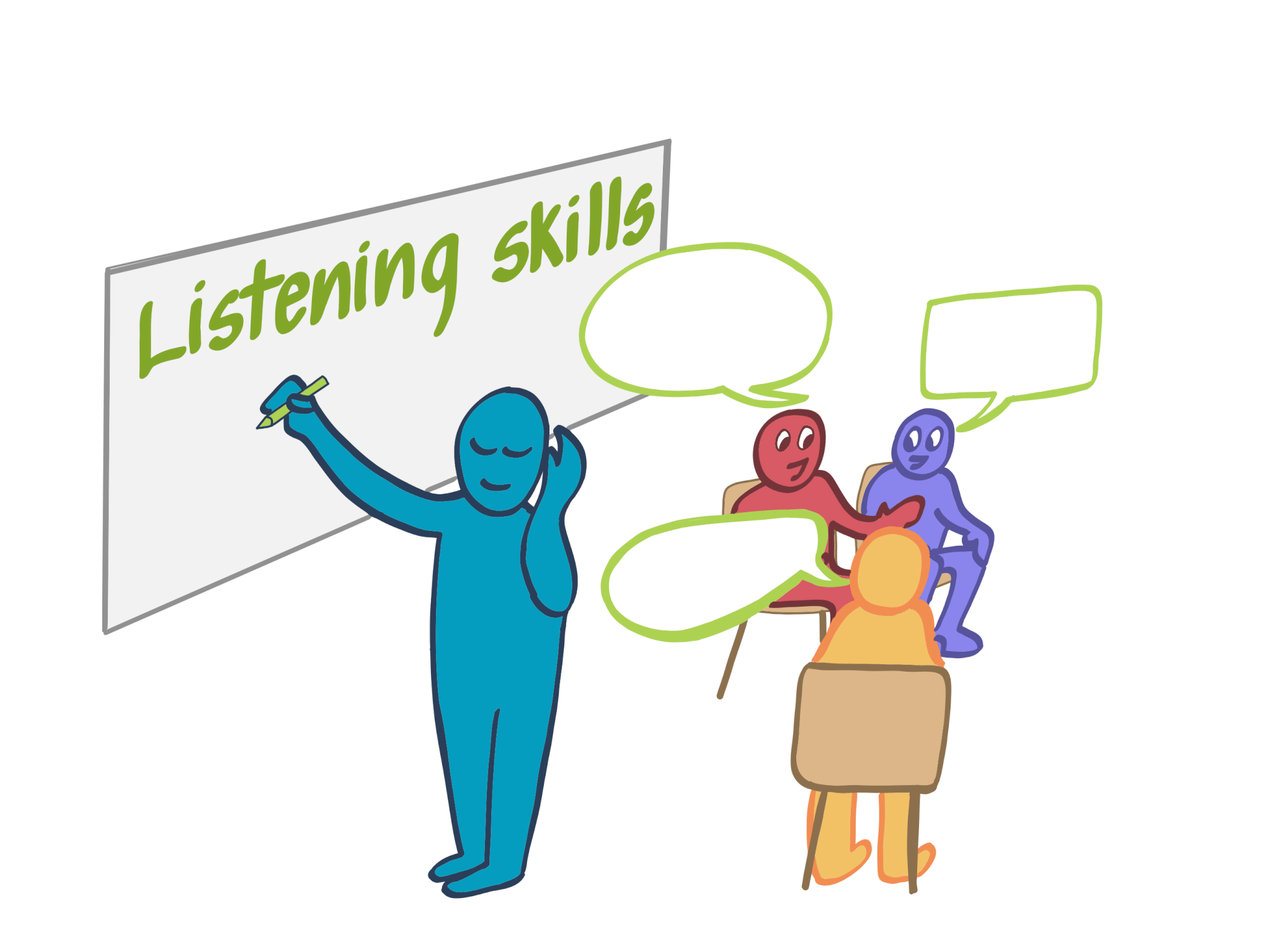 Level 2 Modules - MutualiLearn